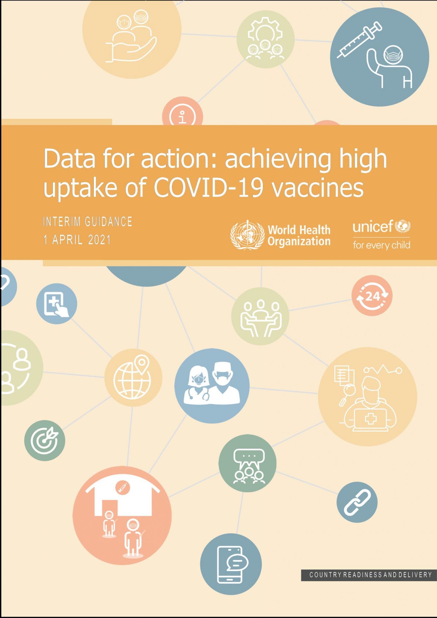 Data for action: achieving high uptake of COVID-19 vaccines - Asia ...