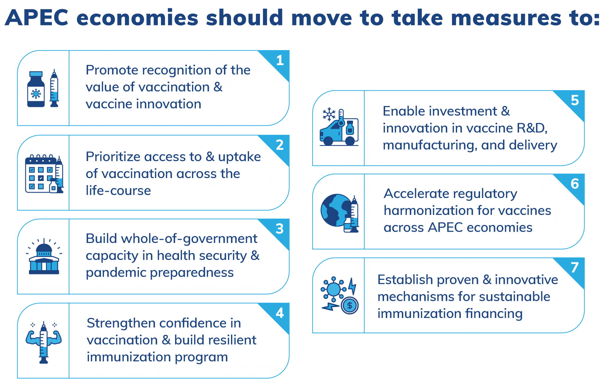 APEC Action Plan on Vaccination across the Life-Course - Asia-Pacific ...