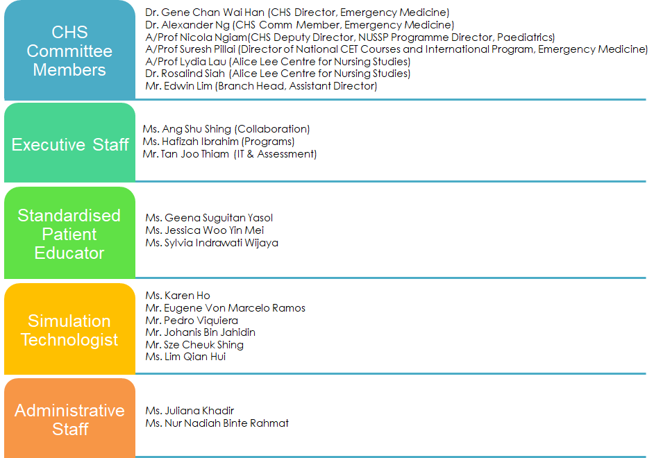 About Us - NUS - Centre for Healthcare Simulation