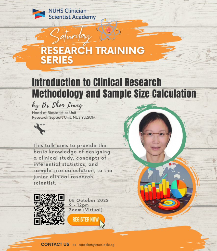 Introduction to Clinical Research Methodology and Sample Size ...