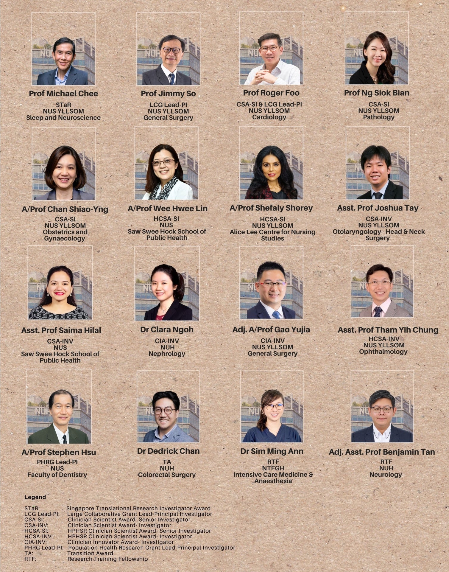 CS Academy Council - NUHS CS Academy