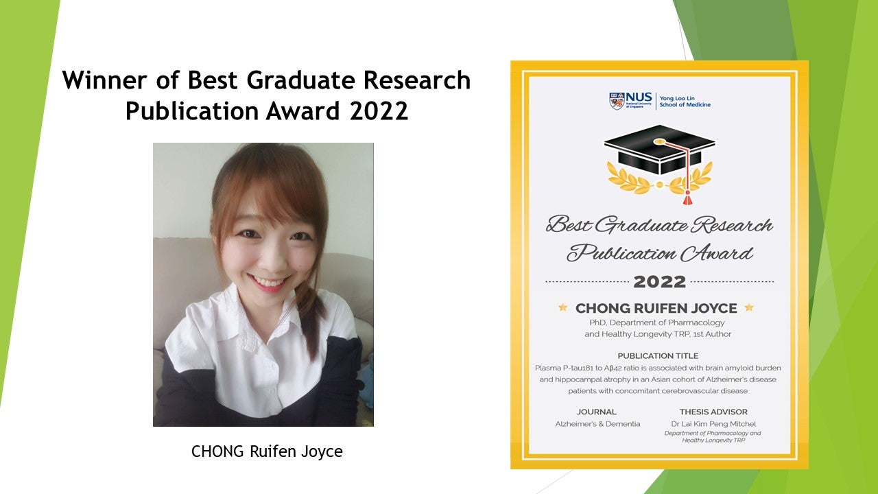 Winner of Best Graduate Research Publication Awards 2022 - Pharmacology