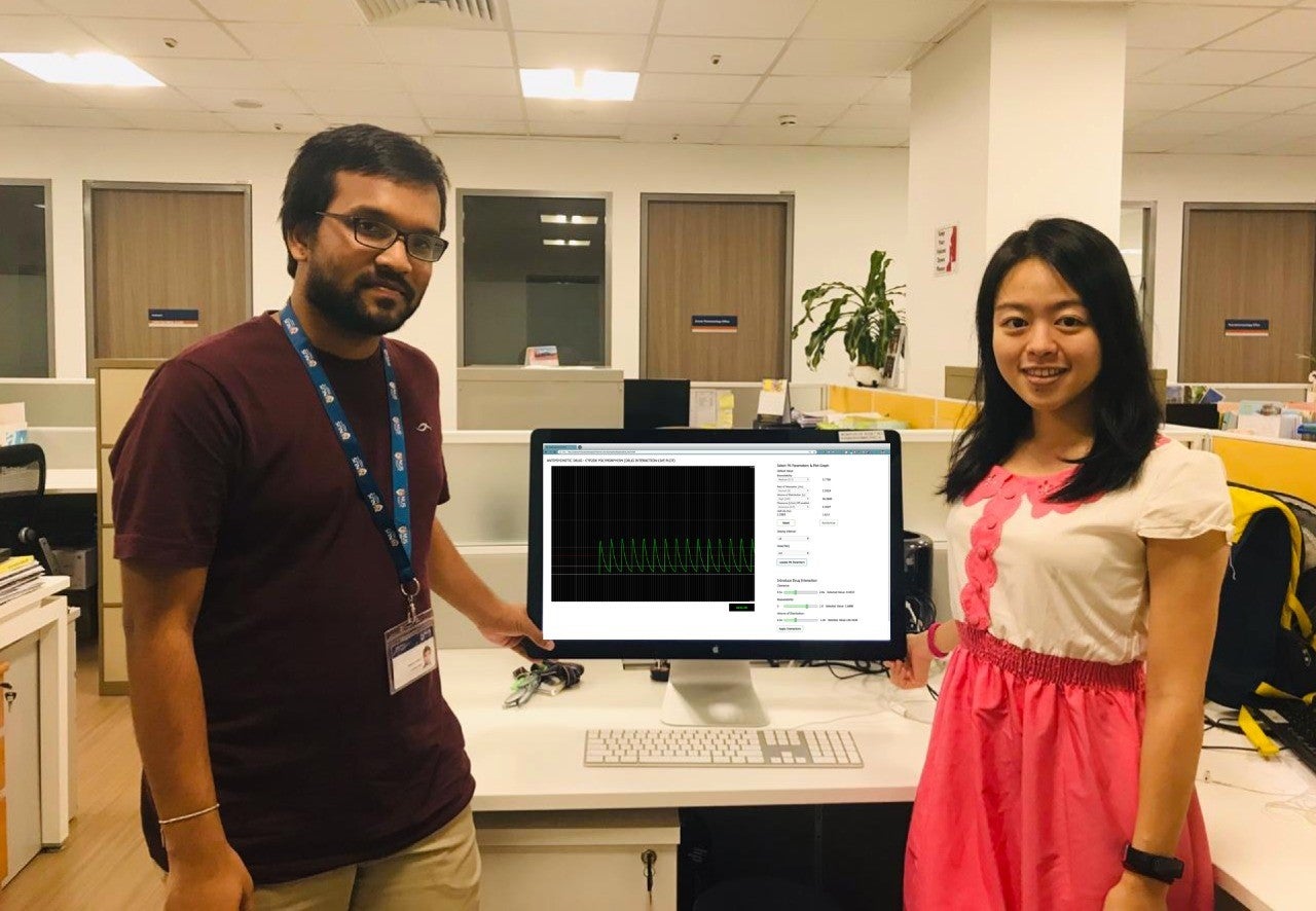Winner of 2018 LRFI DATA VISUALIZATION COMPETITION - Pharmacology