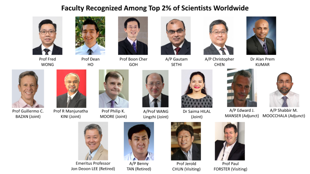 Congratulations to Faculty Recognized Among Top 2% of Scientists ...