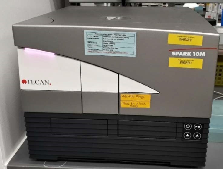 Department Equipment - Pharmacology