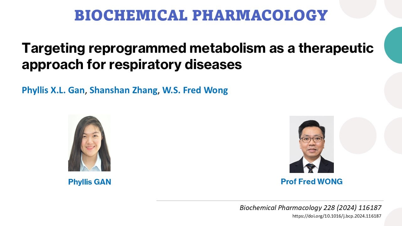 Targeting reprogrammed metabolism as a therapeutic approach for ...