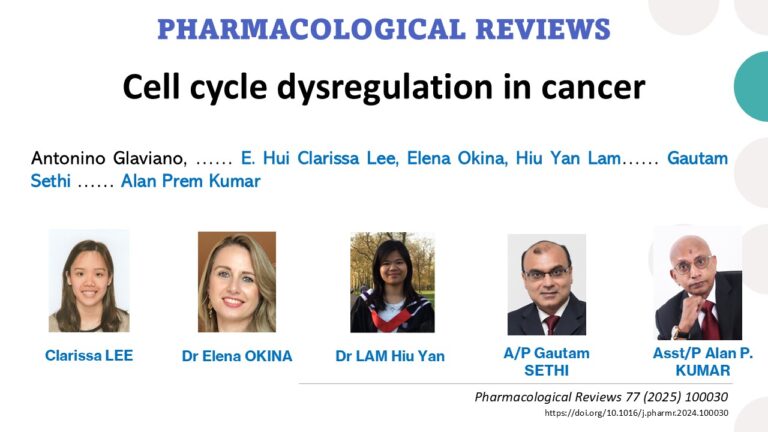 Cell cycle dysregulation in cancer - Pharmacology