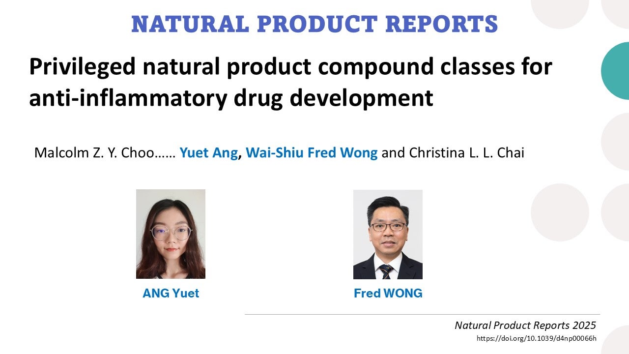 Privileged natural product compound classes for anti-inflammatory drug ...