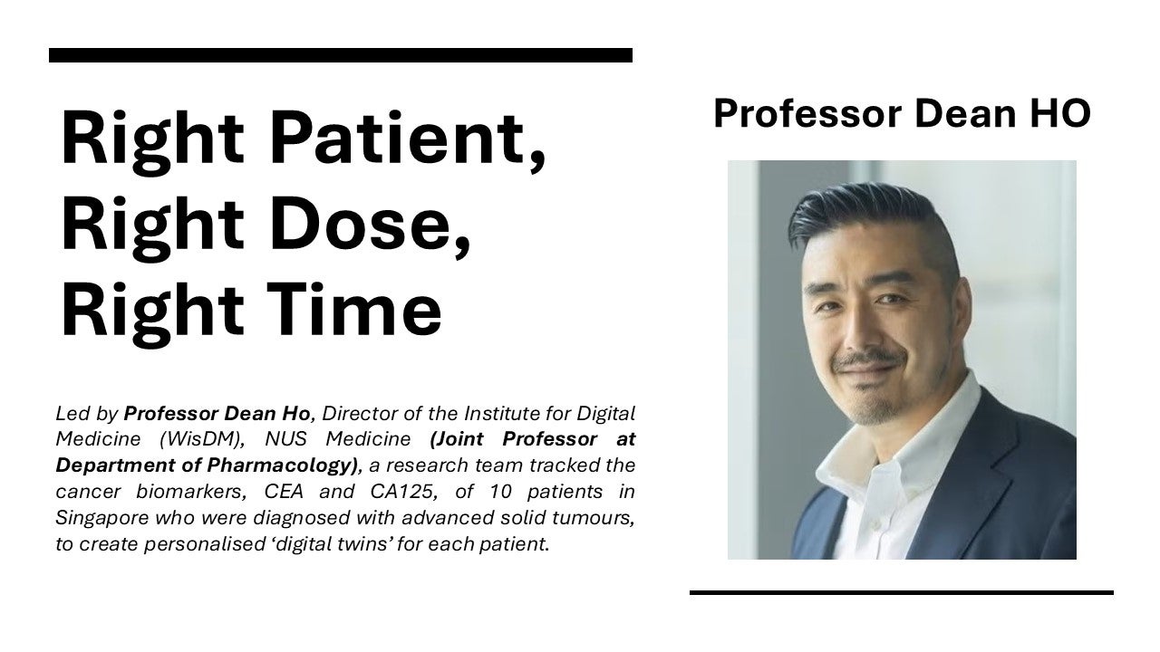 Right patient, right dose, right time - Pharmacology