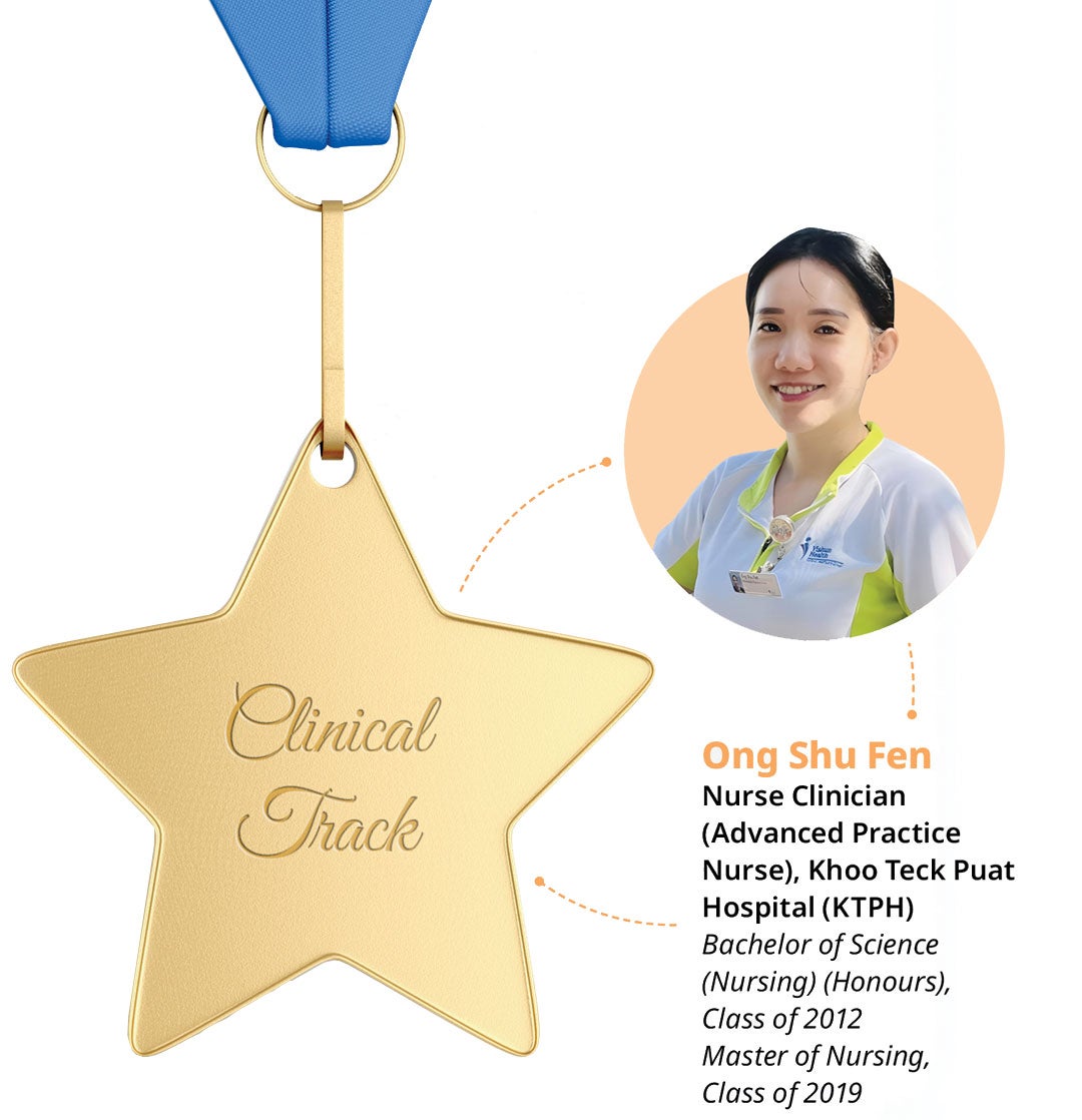 The Many Pathways of Nursing - Alice Lee Centre for Nursing Studies ...