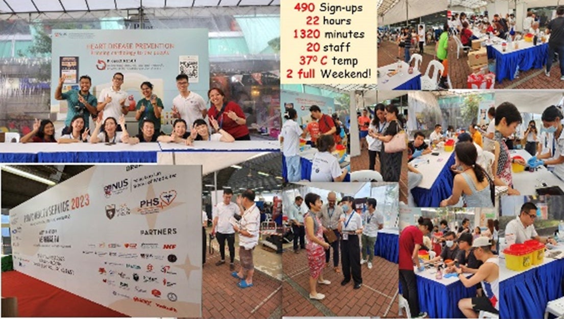 Public Health Screening - Cardiovascular Disease