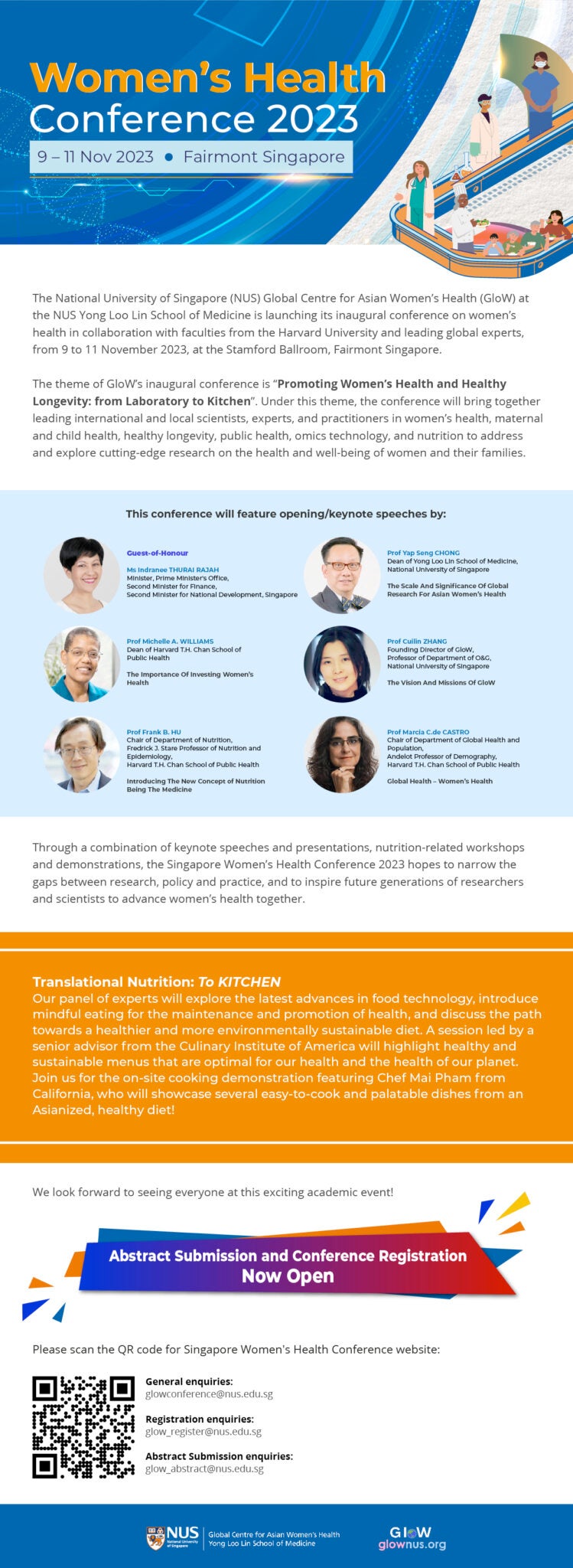 First Inaugural Women's Health Conference 2023 - Human Potential TRP