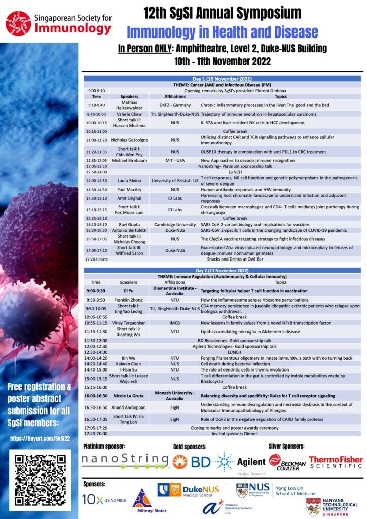 Symposium Archives - Immunology