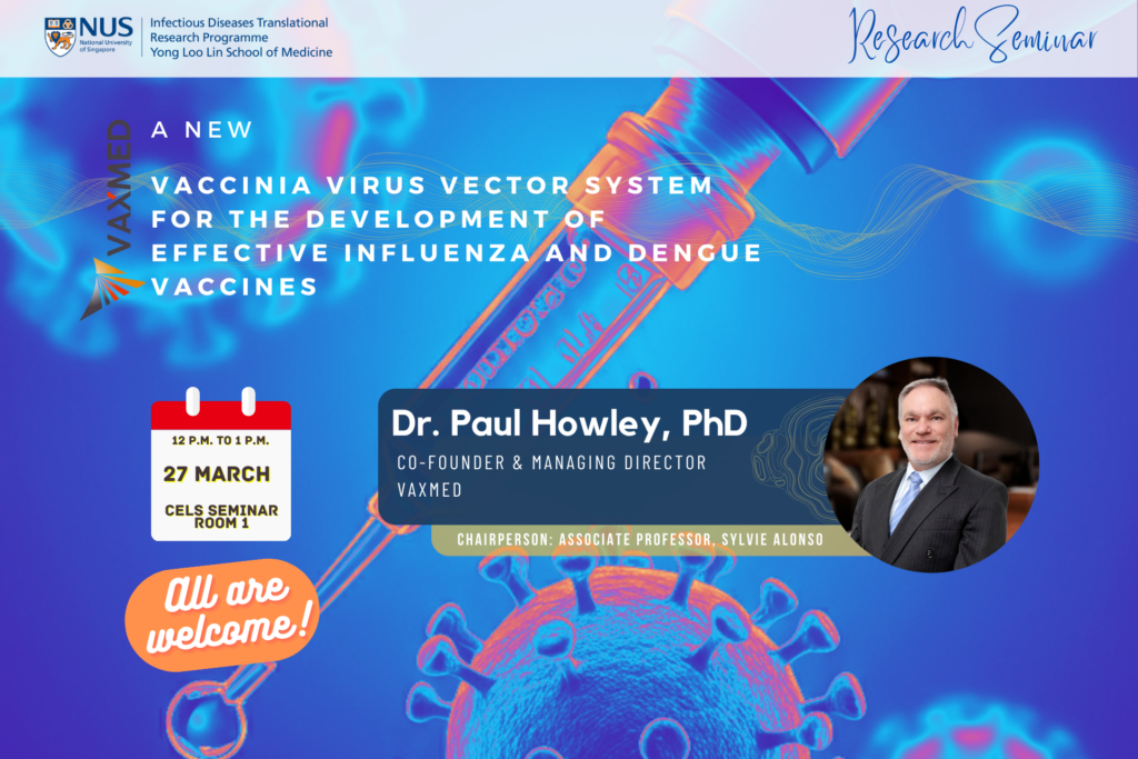 A new vaccinia virus vector system for the development of effective ...