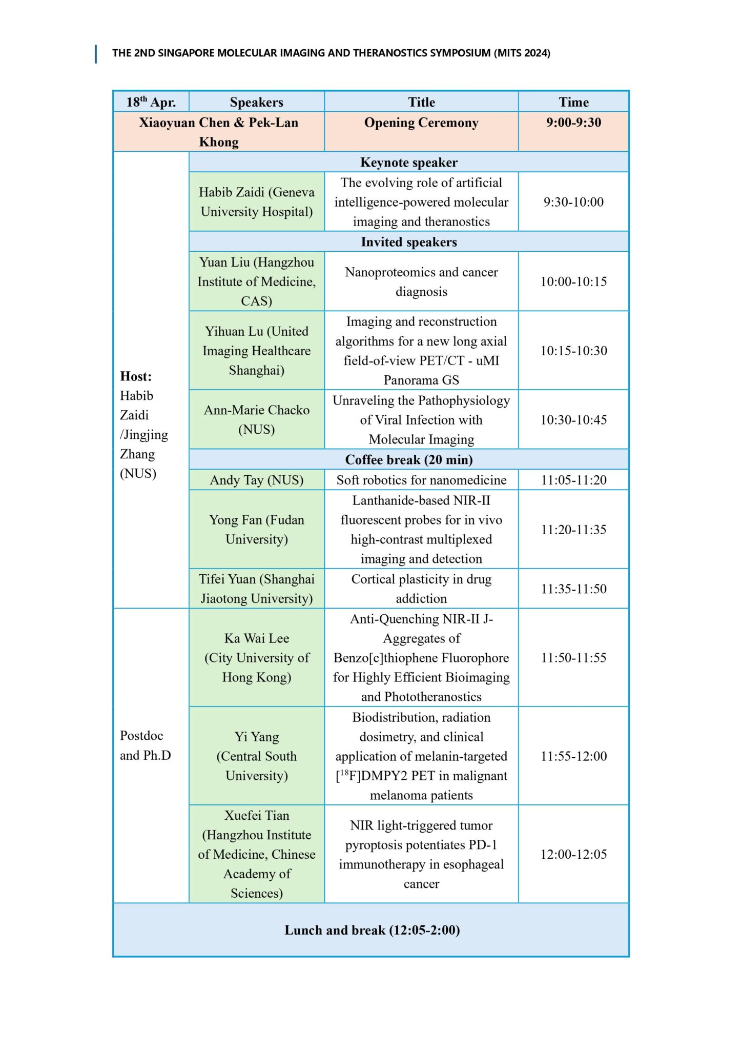 Molecular Imaging and Theranostics Symposium 2024 - Nanomedicine