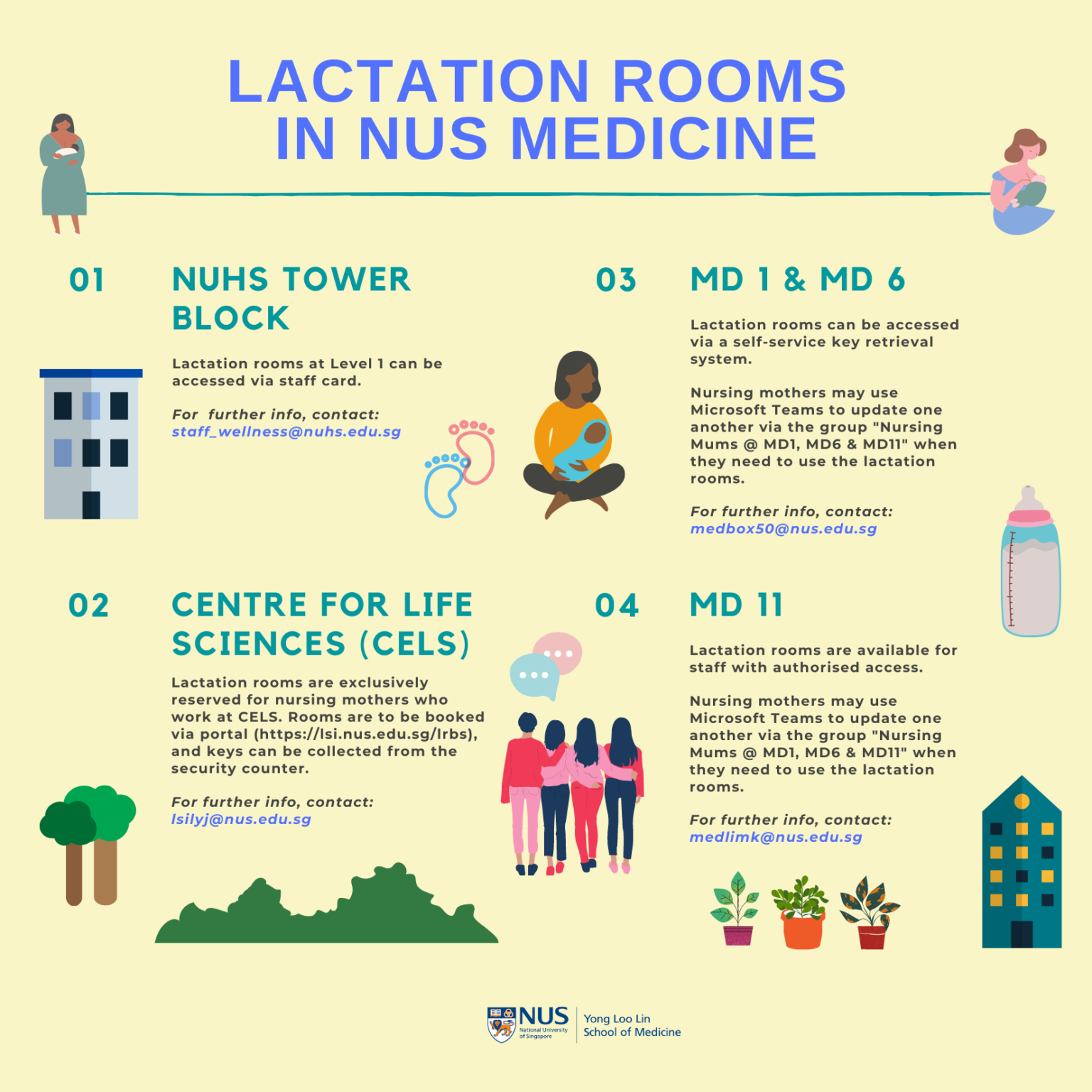 Our Initiatives - NUS Medicine