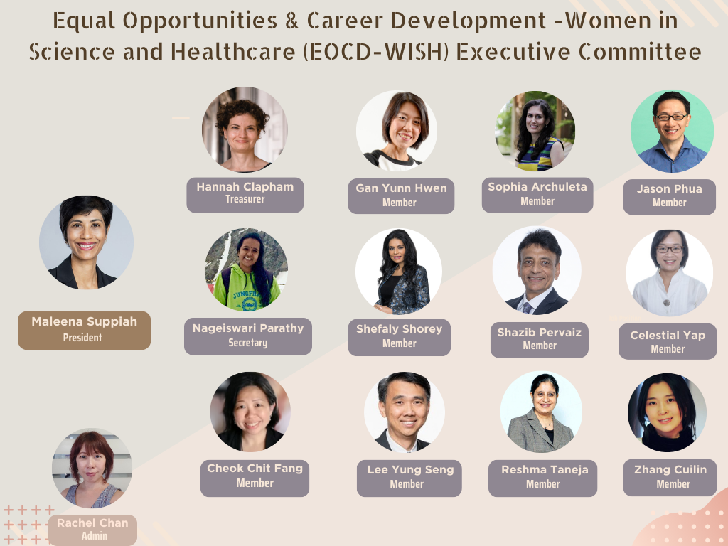Equal Opportunities & Career Development (EOCD) - NUS Yong Loo Lin ...